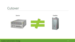 Exadata Implementation strategy | PDF