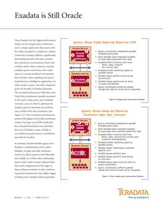 Exadata is still oracle | PDF | Databases | Computer Software and Applications