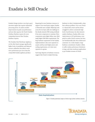 Exadata is still oracle | PDF | Databases | Computer Software and Applications