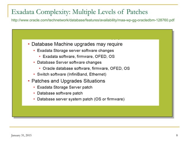 Oracle Exadata Issues And Challenges Ppt