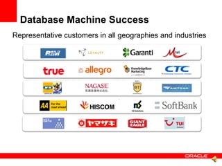 Exadata overview audio | PPT