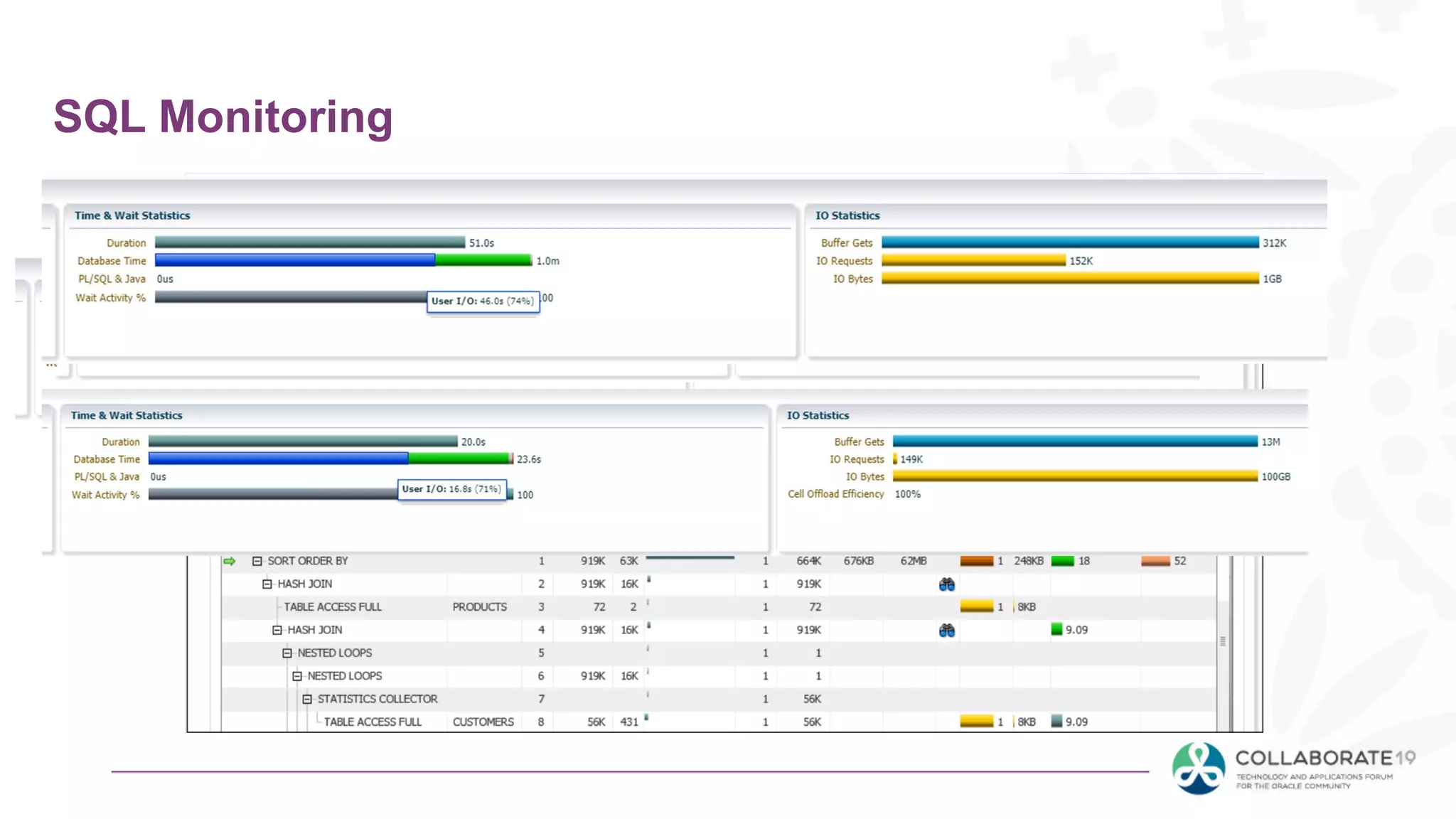 Exadata SMART Monitoring - OEM 13c | PPT