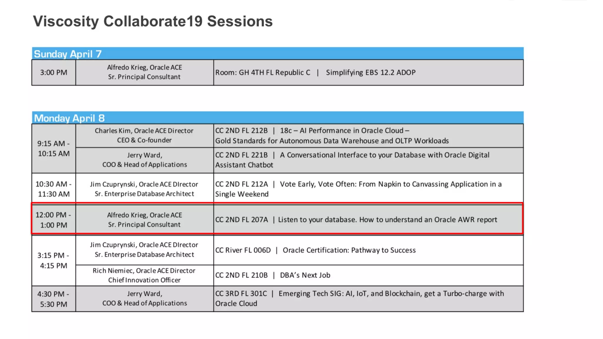 Exadata SMART Monitoring - OEM 13c | PPT