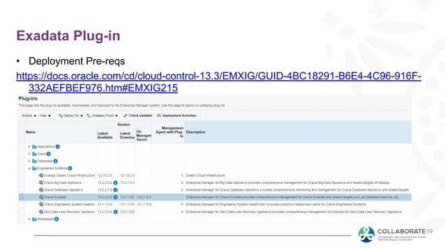 Exadata SMART Monitoring - OEM 13c | PPT