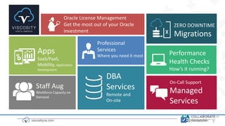 Exadata SMART Monitoring - OEM 13c | PDF