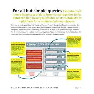 Seems MPPs (b)eat Hardware Strict DBs (Teradata/Greenplum) ? | PDF