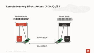 Exadata with persistent memory an epic journey jp | PPT