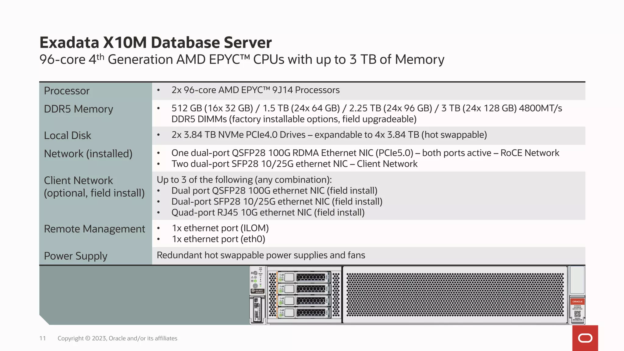 Exadata_X10M-Hardware-Overview.pdf