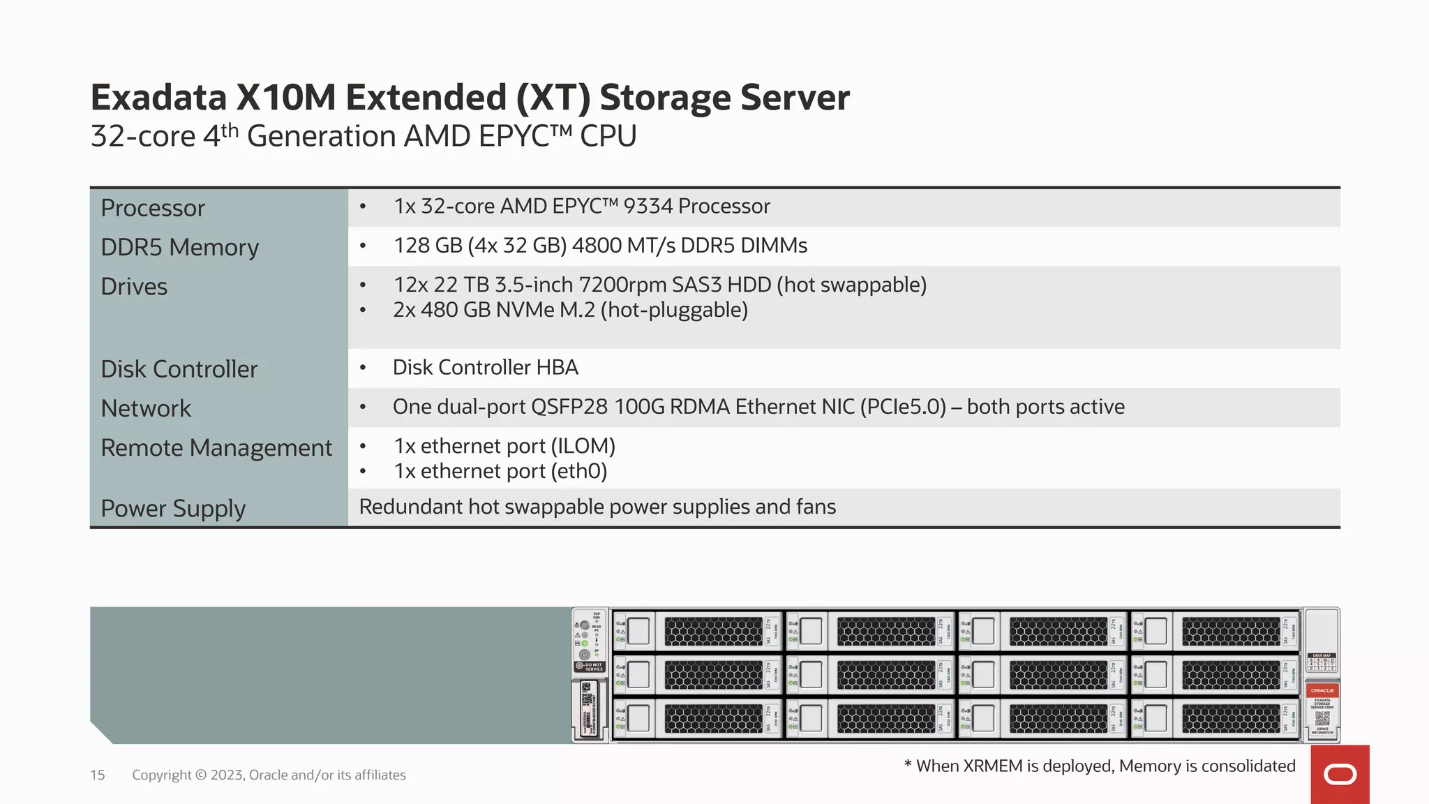 Exadata_X10M-Hardware-Overview.pdf