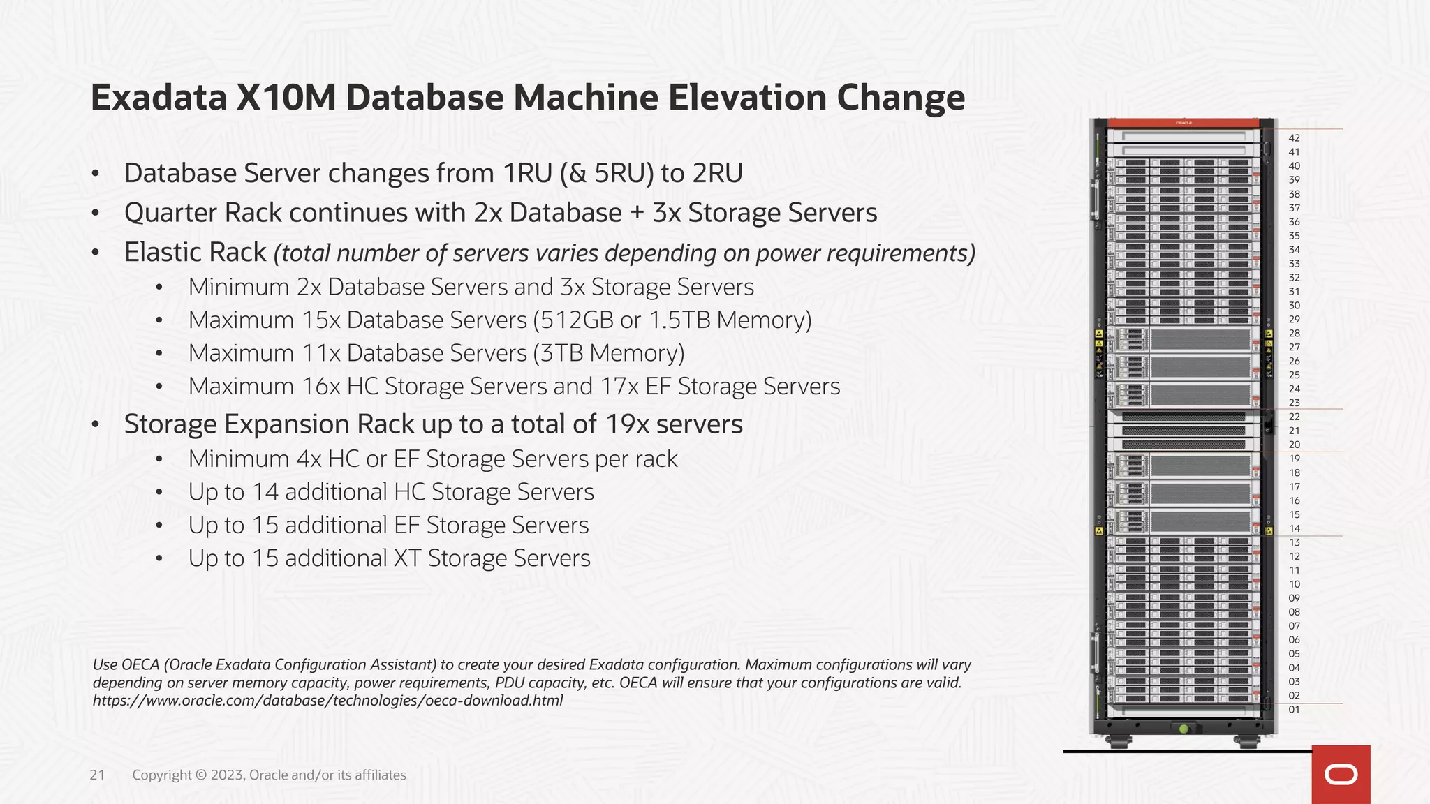 Exadata_X10M-Hardware-Overview.pdf | Databases | Computer Software and ...