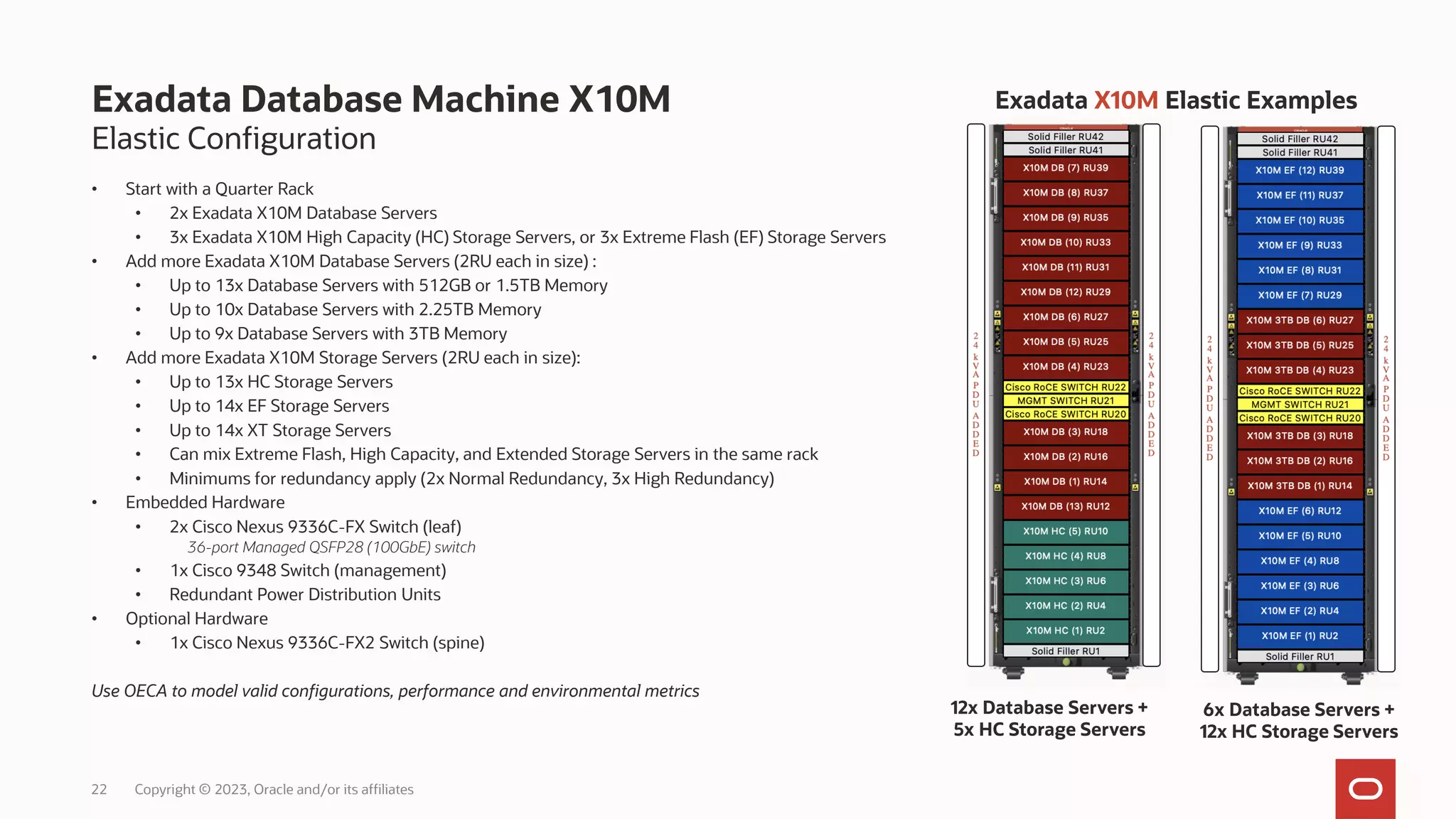 Exadata_X10M-Hardware-Overview.pdf
