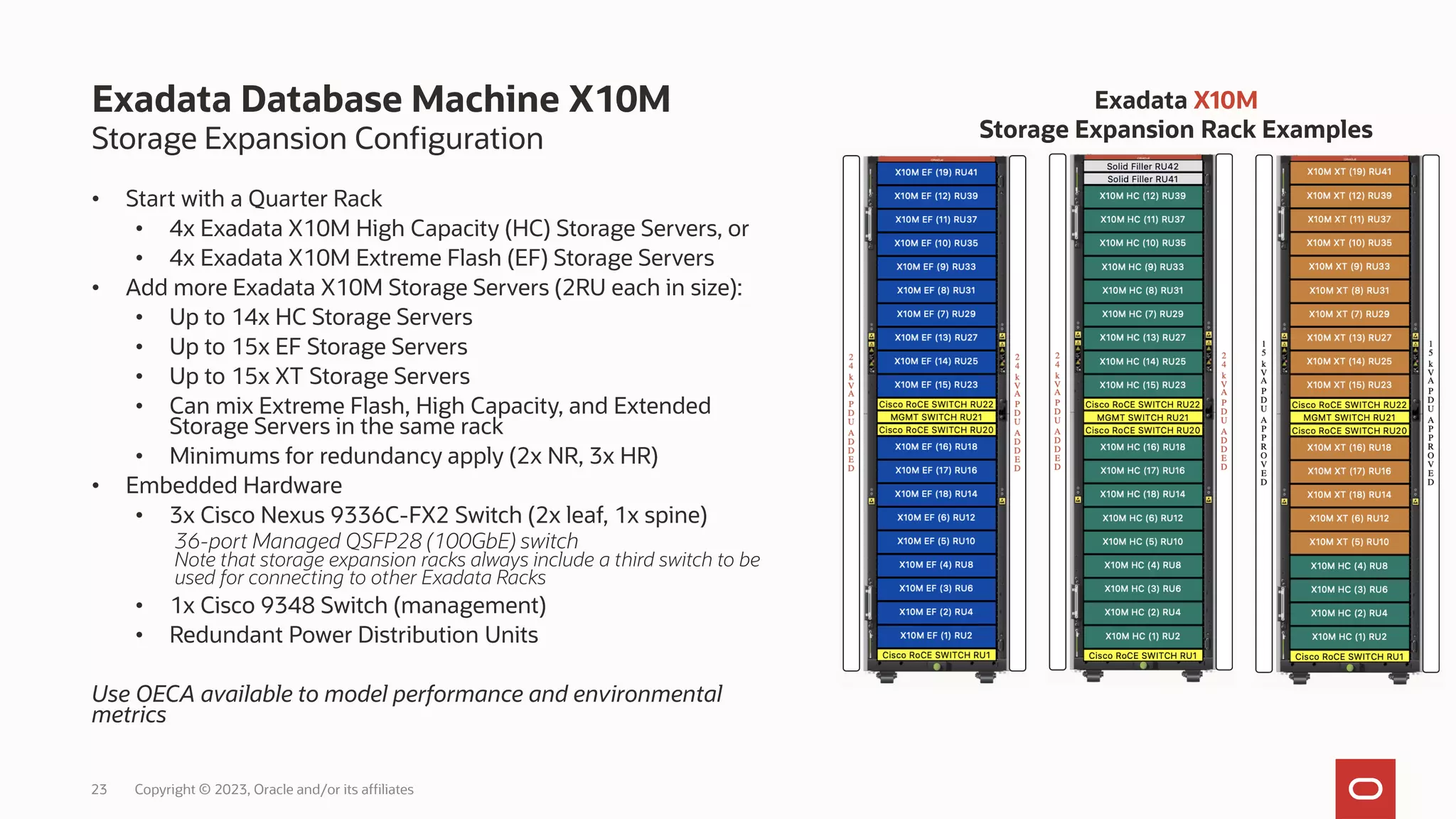 Exadata_X10M-Hardware-Overview.pdf