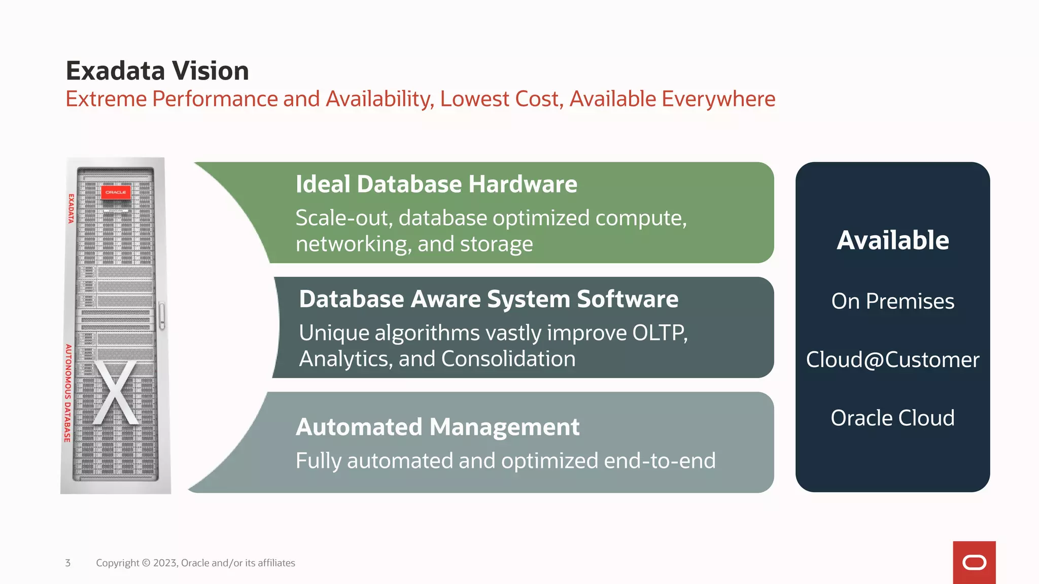 Exadata_X10M-Hardware-Overview.pdf
