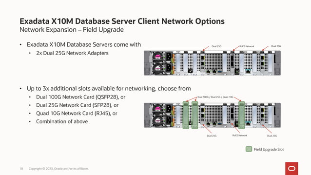 Exadata_X10M-Hardware-Overview.pdf | Databases | Computer Software and Applications