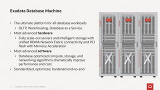 Exadata_X10M-Hardware-Overview.pdf