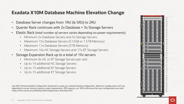 Exadata_X10M-Hardware-Overview.pdf | Databases | Computer Software and Applications