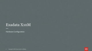 Exadata_X10M-Hardware-Overview.pdf