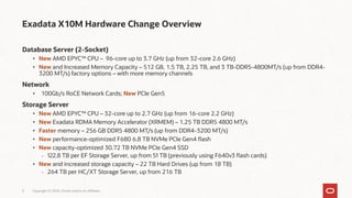 Exadata_X10M-Hardware-Overview.pdf