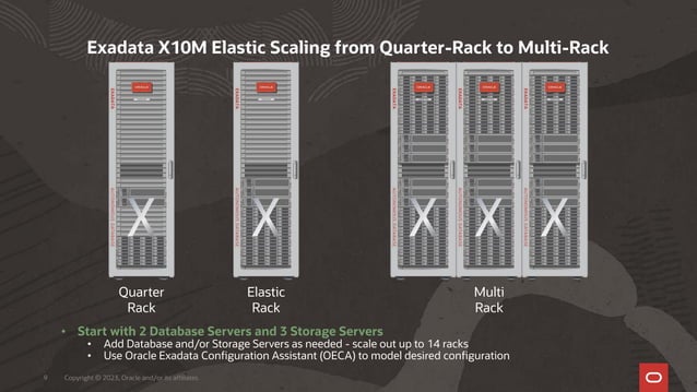 Exadata_X10M-Hardware-Overview.pdf | Databases | Computer Software and Applications