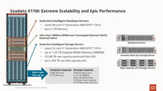 Công nghệ cao Oracle Exadata X11 cho database | PPTX