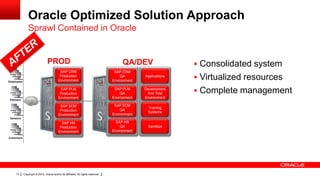 Exadata x4 for_sap | PPTX | Databases | Computer Software and Applications