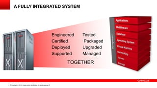 Exadata x4 for_sap | PPTX | Databases | Computer Software and Applications
