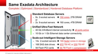 Exadata x4 for_sap | PPTX | Databases | Computer Software and Applications