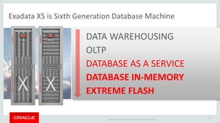 Exadata x5 investor-relations-final | PPT