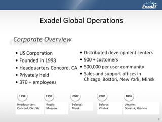 Exadel | PPT