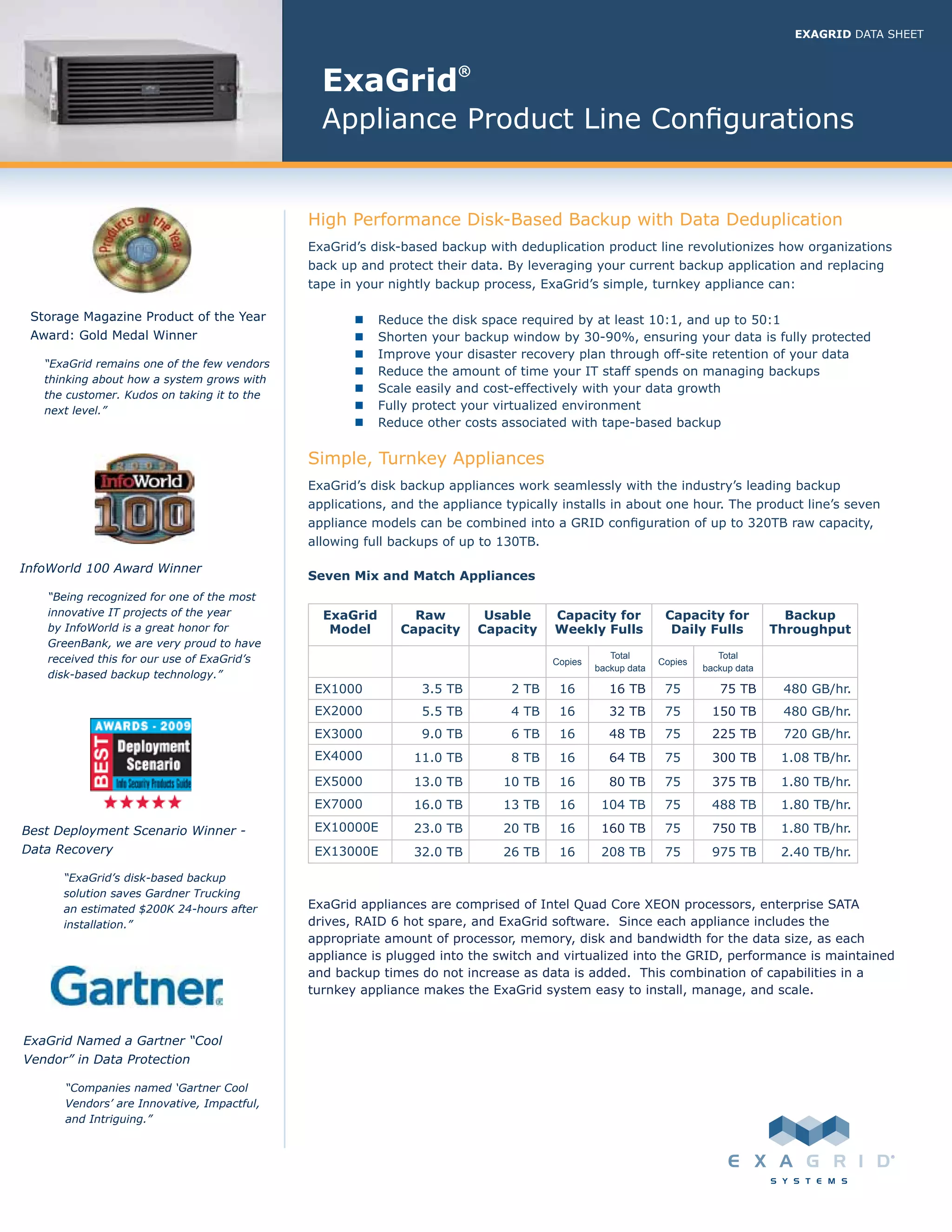 Exa grid systems product line | PDF