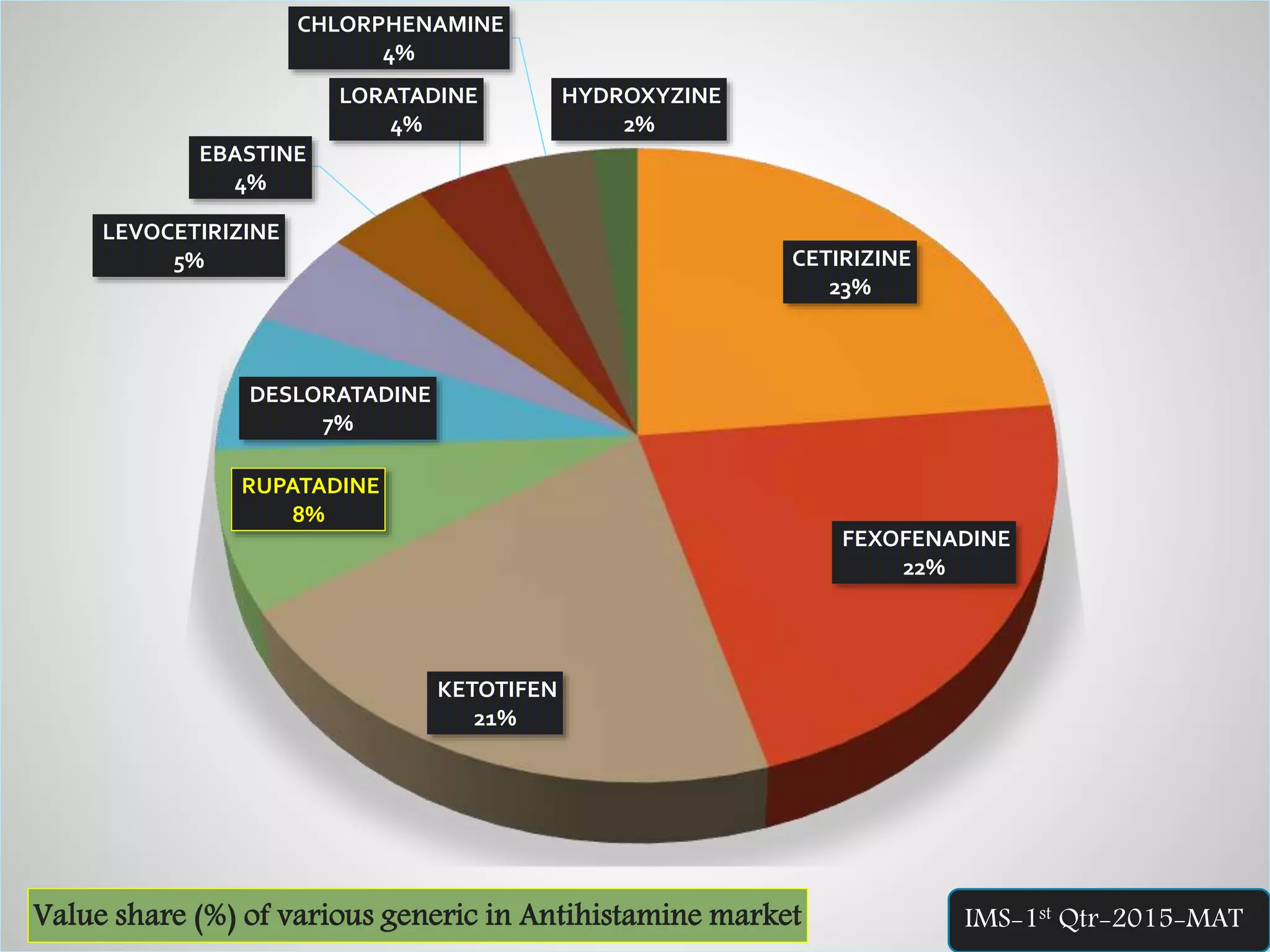 EXALIN Launching Presentation | PPTX
