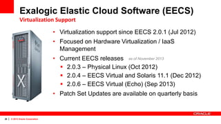 Exalogic Technical Overview | PPTX