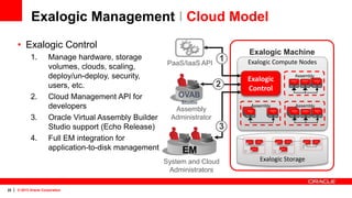 Exalogic Technical Overview | PPTX