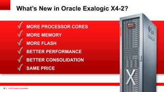 Exalogic Technical Overview | PPTX