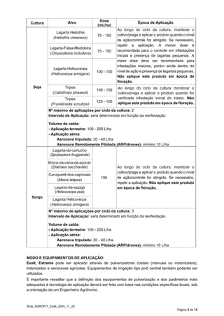 EXALT - BULA aula e refisão sobre uso.pdf
