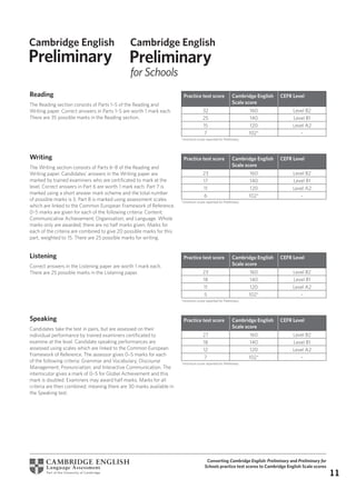 Exam-Booster-B1.pdf