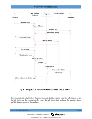 exam-registration-system.pdf very best projeect | PDF