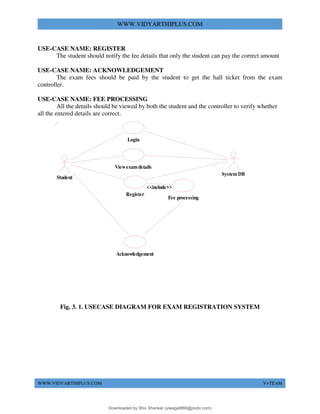 exam-registration-system.pdf very best projeect | PDF