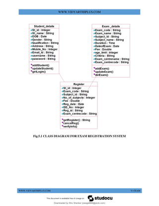 exam-registration-system.pdf very best projeect | PDF
