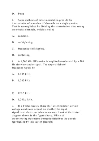 Exam 086044RR - Modulation and Detection CircuitsWhen you.docx