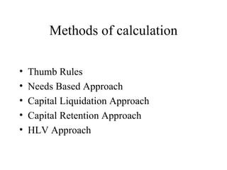 How much insurance | PPT