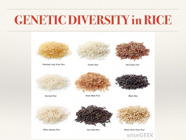 Biodiversity: Living and Non-Living Resources