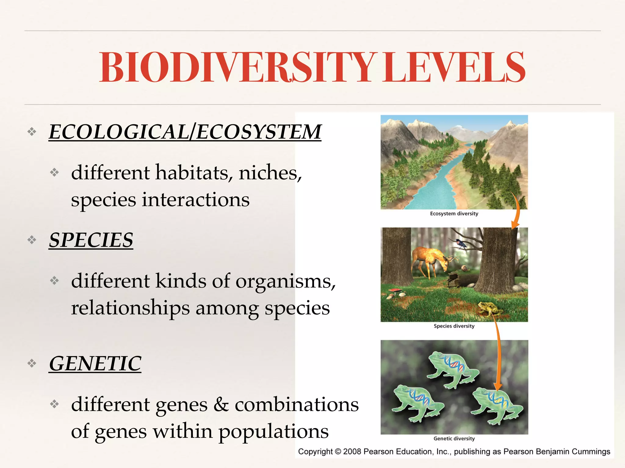 BIODIVERSITY: definition, levels and threats | PDF