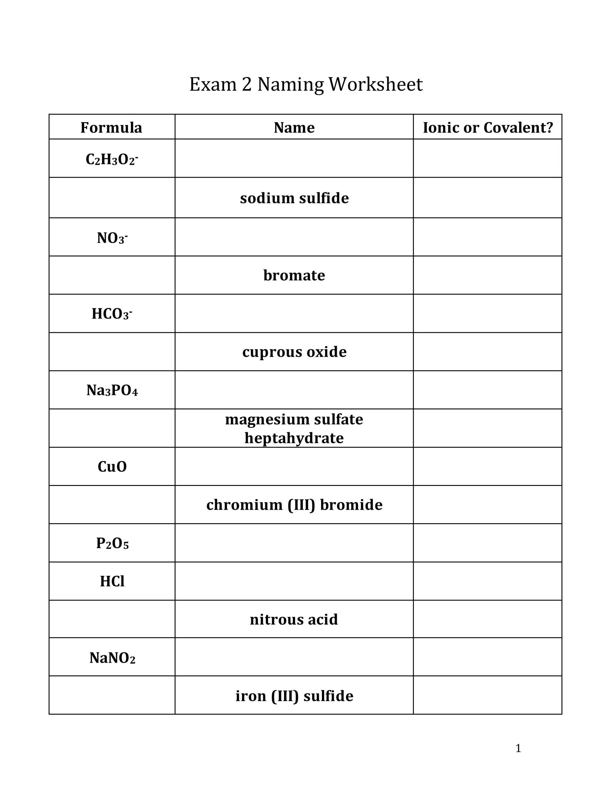 Exam 2 Naming for Oxyanion Series, Ionic/Covalent Compounds, Binary ...