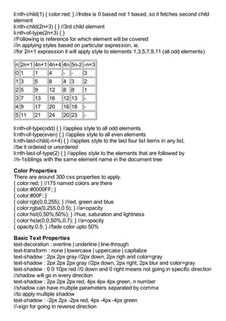 Exam 70 480 CSS3 at Jinal Desai .NET
