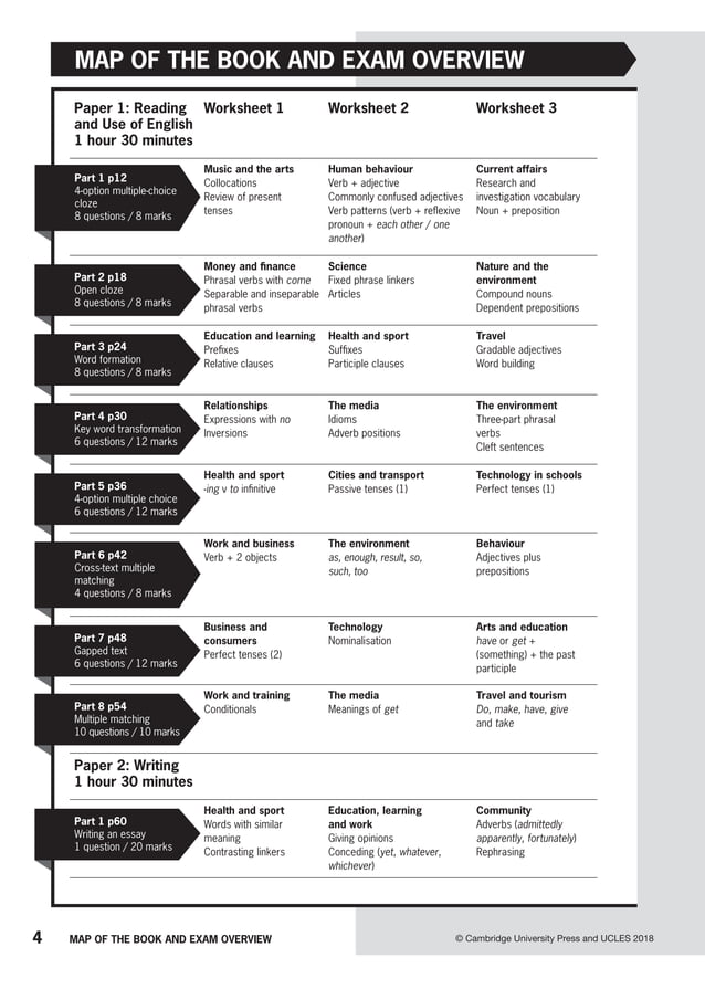 Exam Booster Advanced.pdf | Educational Assessment | Education