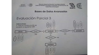 Examen BDA | PPTX