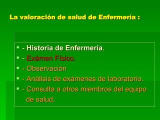 Que Es Un Examen Fisico En Enfermeria Factory Sale | innoem.eng.psu.ac.th