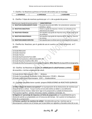 Examen 1 maneja reactivos | DOCX
