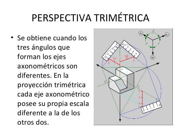 Repaso3º